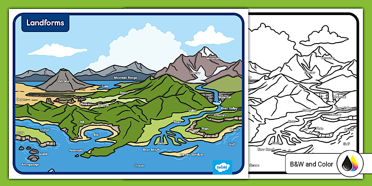 Landforms Poster (teacher made) - Twinkl