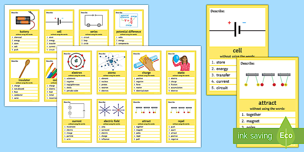 Electricity Can You Guess? Cards (professor feito) - Twinkl