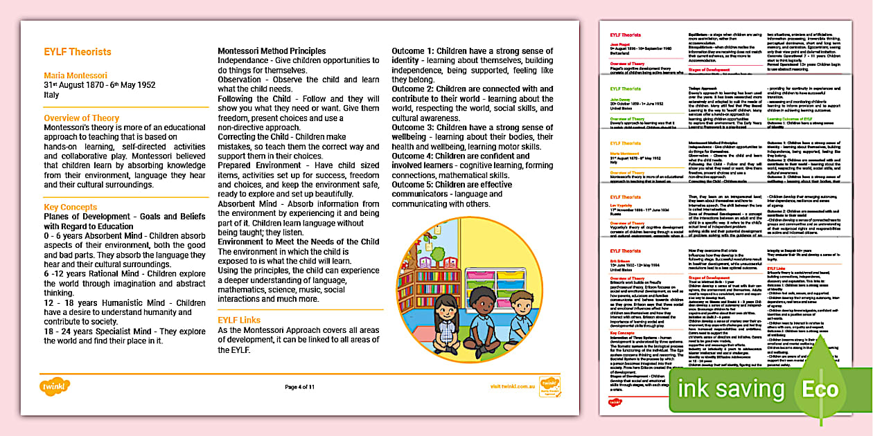 EYLF Theorists Information Sheet (teacher made) - Twinkl
