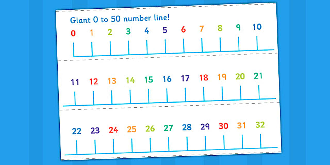 Giant 0-50 Number Line (teacher made) - Twinkl