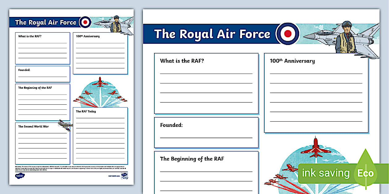 The Royal Air Force Fact File Template, The RAF Information