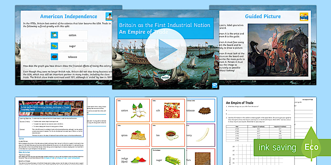 Industrial Revolution Trade Empire Lesson Pack - Twinkl