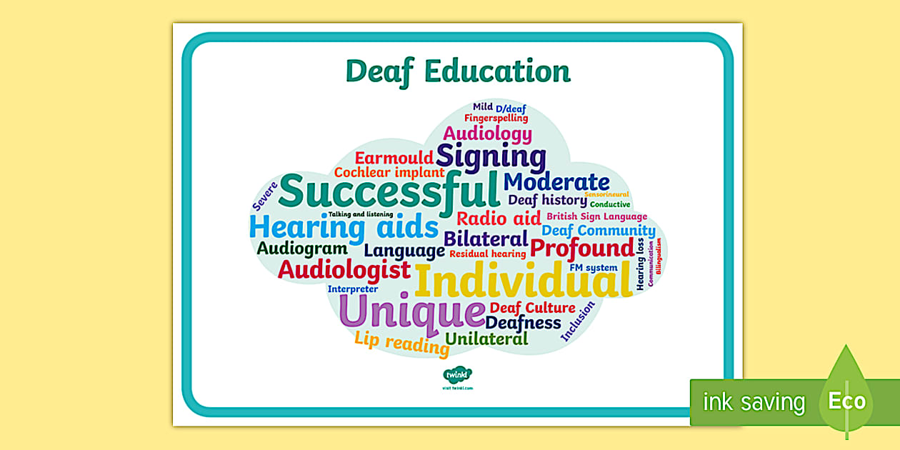 Deaf Education Word Cloud Display Poster (teacher made)