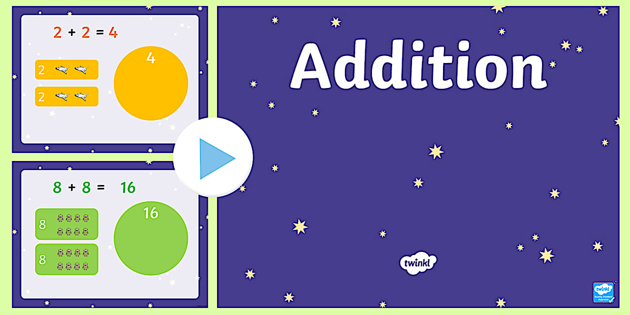 Space-Themed Addition PowerPoint - Twinkl