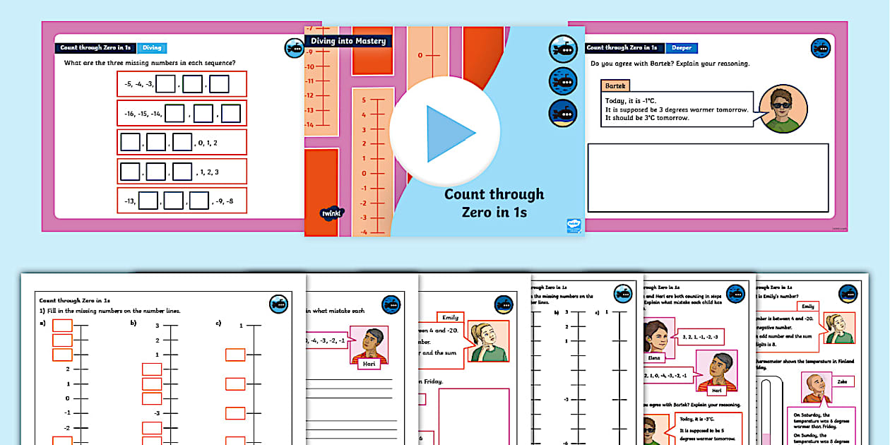 👉 Y5 DiM: Step 2 Count through Zero in 1s Teaching Pack