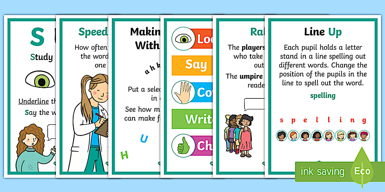 Spelling Strategies Posters (teacher made) - Twinkl