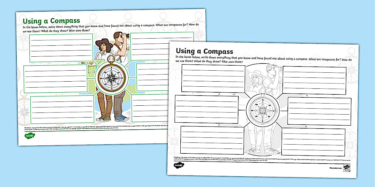 Using a Compass Mind Map (teacher made) - Twinkl