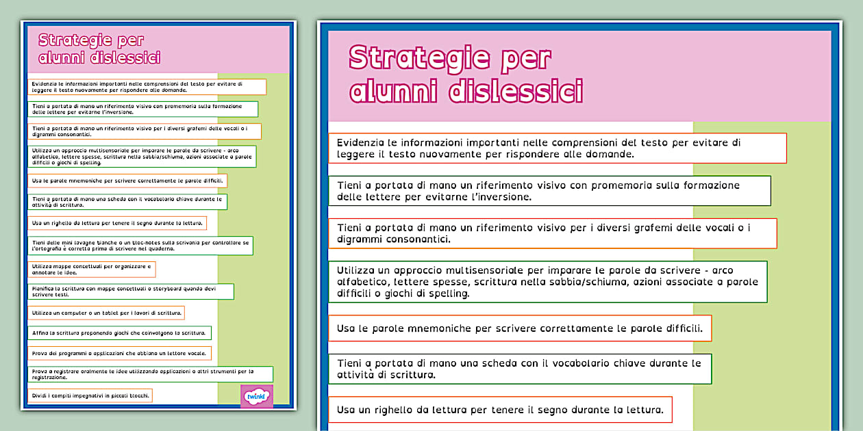 Strategie utili per la dislessia - display poster - Twinkl