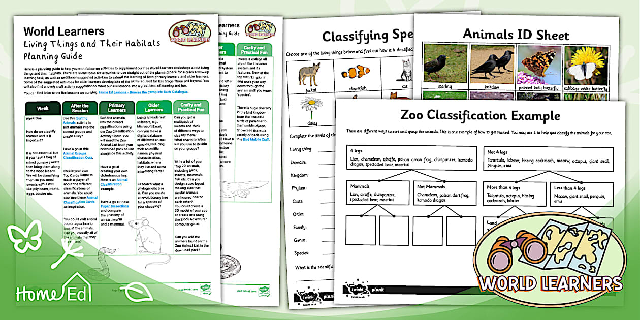 World Learners: Living Things & Their Habitats Planning Guide