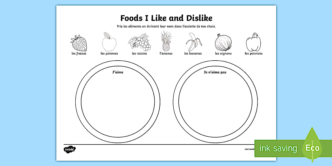Editable Foods I Like and Dislike Worksheet French - Twinkl