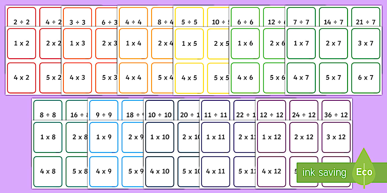 Editable Year 4 Multiplication and Division up to 12x Cards