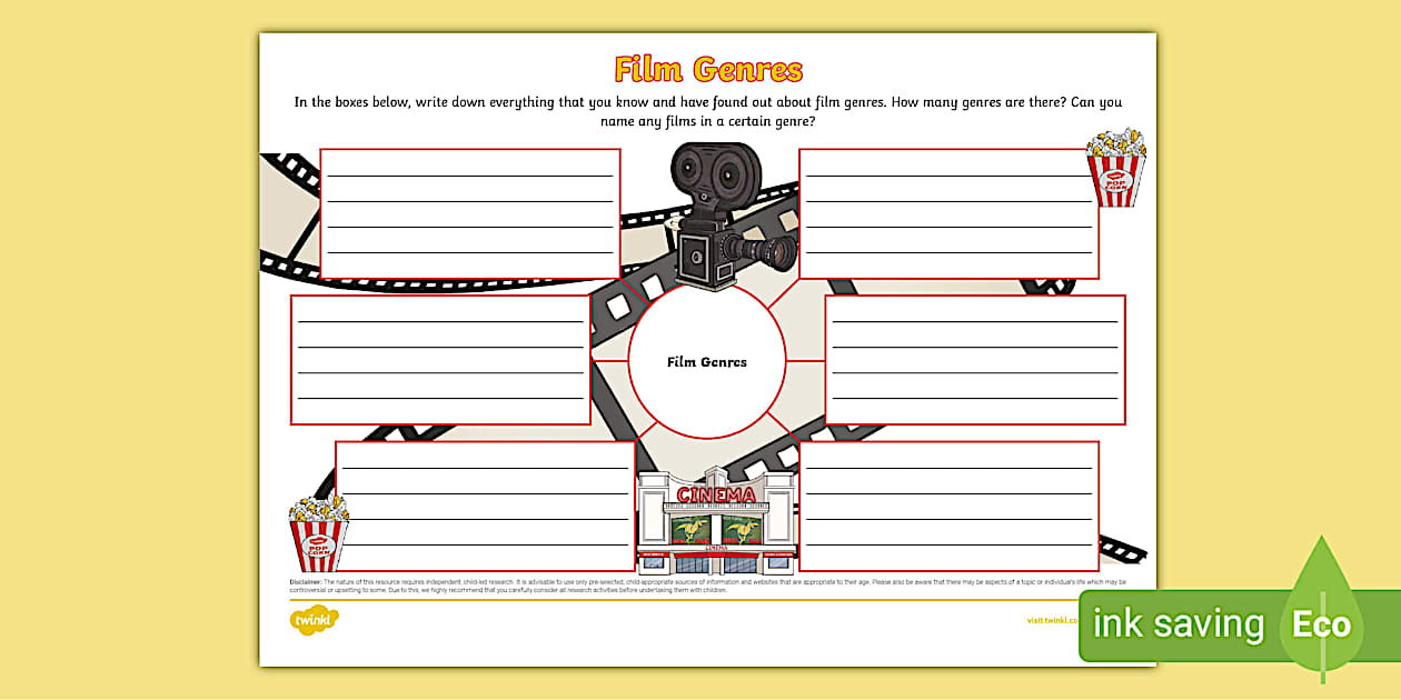 Film Genres Mind Map (teacher made) - Twinkl