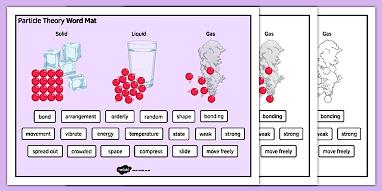 Particle Theory Word Mat | KS3 Chemistry | Beyond - Twinkl Particle Theory Word Mat | KS3 Chemistry | Beyond - Twinkl