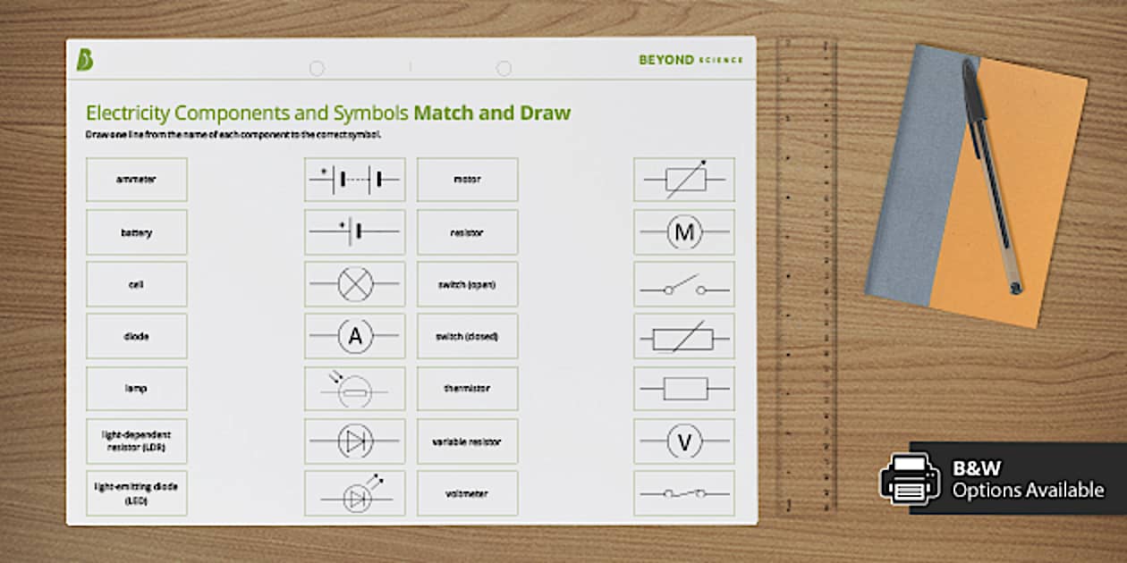 Electricity Components and Symbols Match & Draw | Edexcel