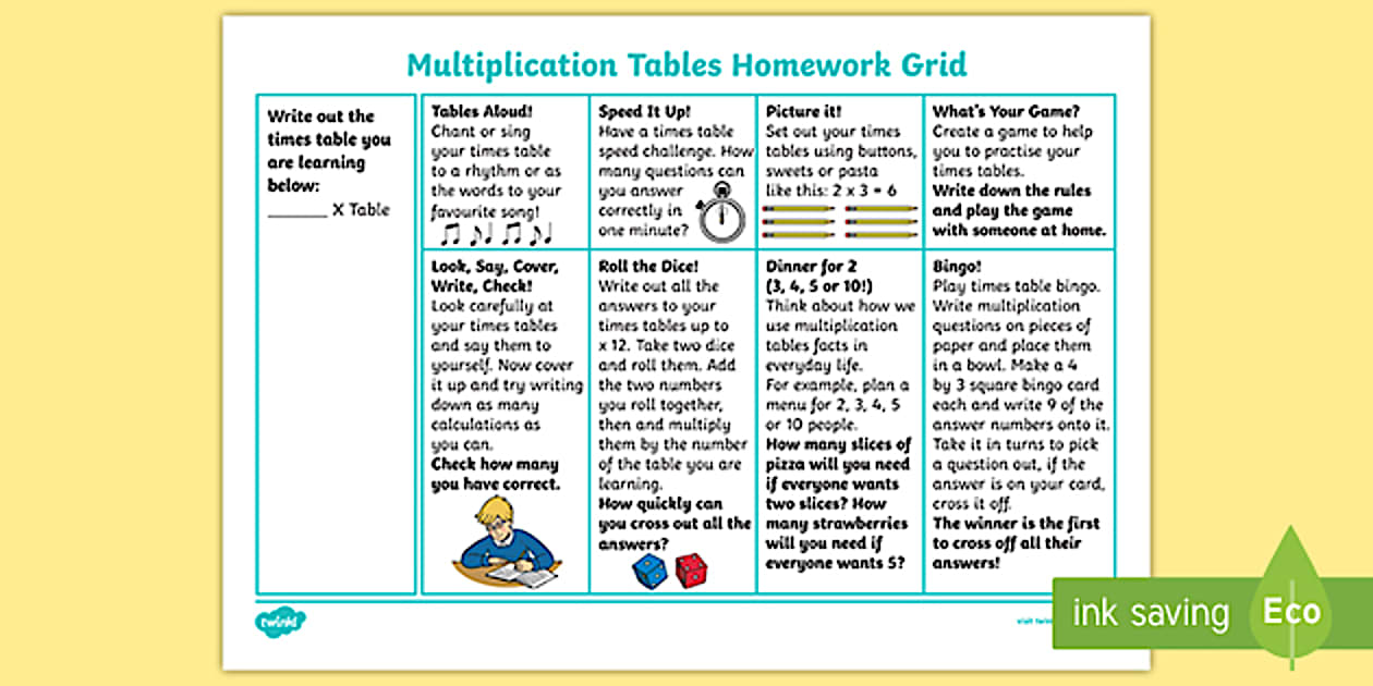 Editable Multiplication Tables Homework Grid - Twinkl