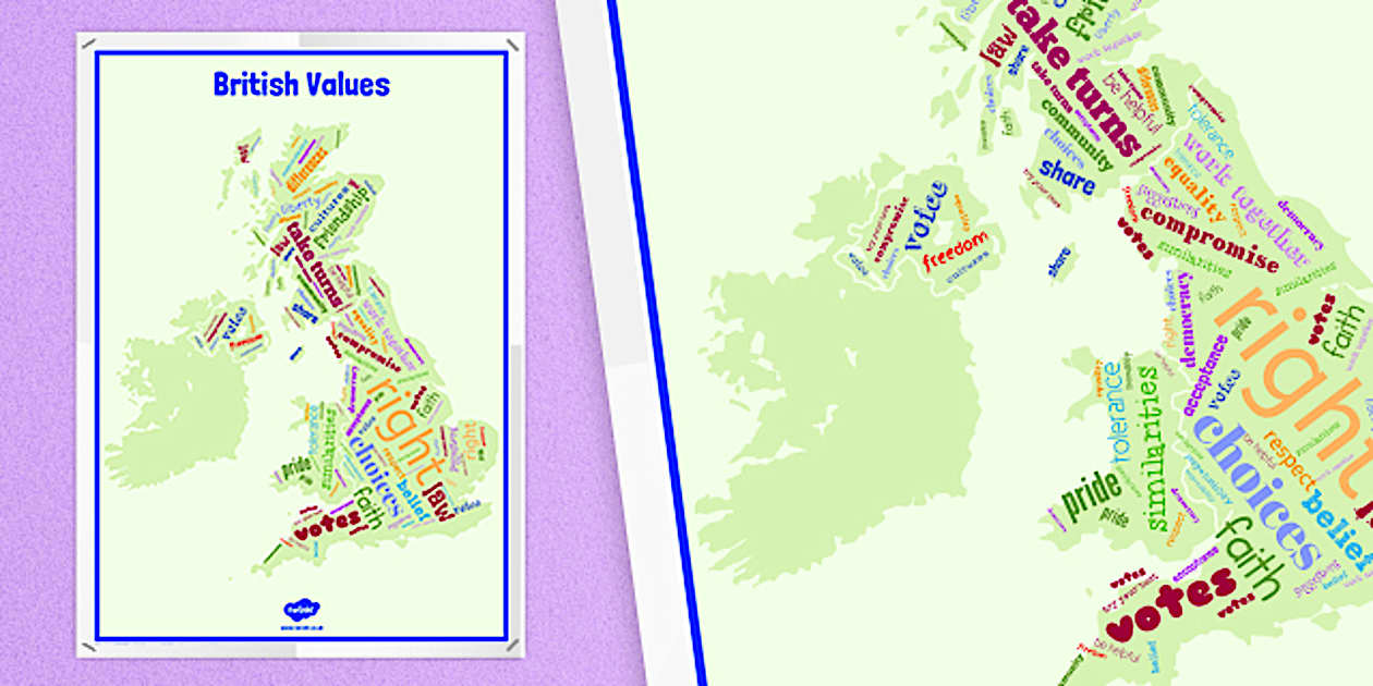 British Values Word Cloud Display Poster KS1 - Twinkl
