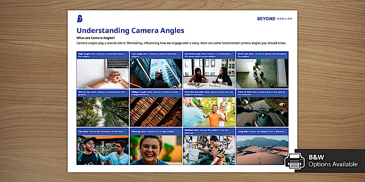 Understanding Camera Angles Information Sheet (Teacher-Made)