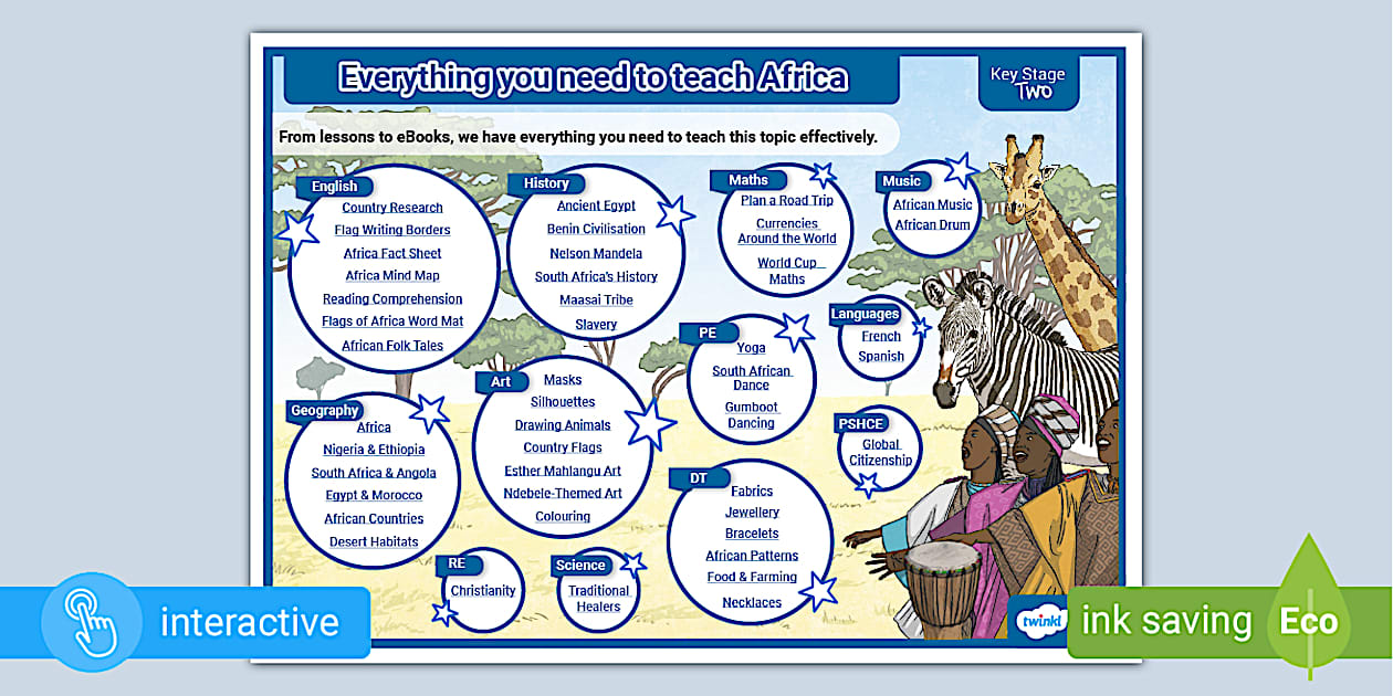 Africa Planning Map (teacher made) - Twinkl