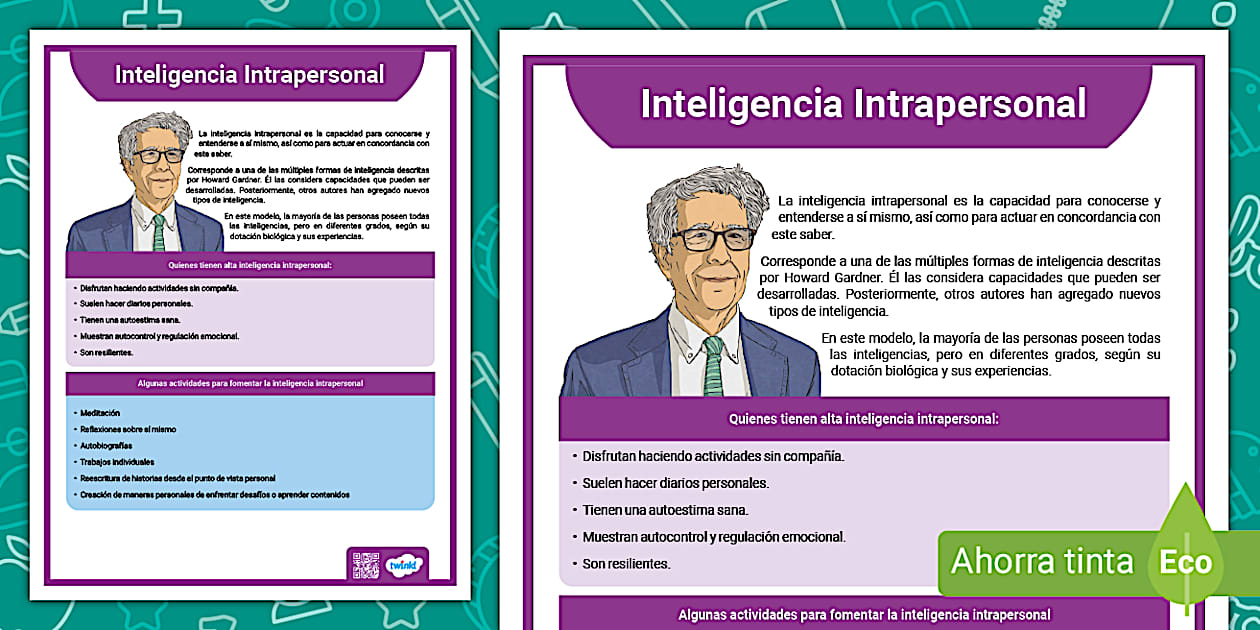 Póster: Inteligencia Intrapersonal (teacher made) - Twinkl