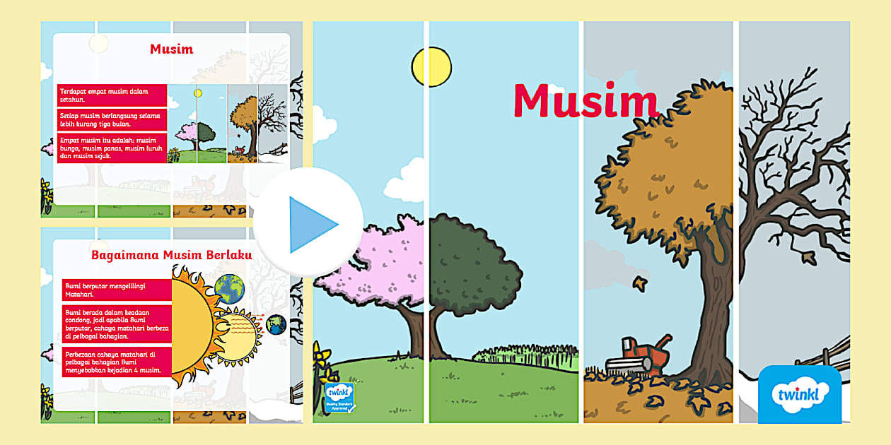 Musim PowerPoint (teacher made) - Twinkl