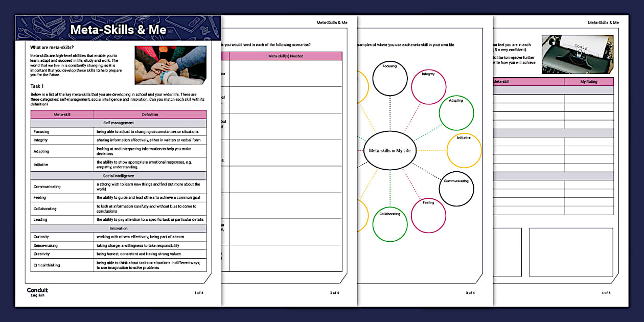 Meta-skills and Me Worksheet (Teacher-Made) - Twinkl