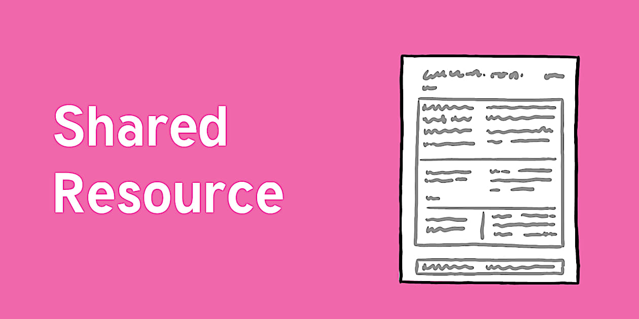 Treasure Map - Following DIrections Pirate Paraphernalia Twinkl