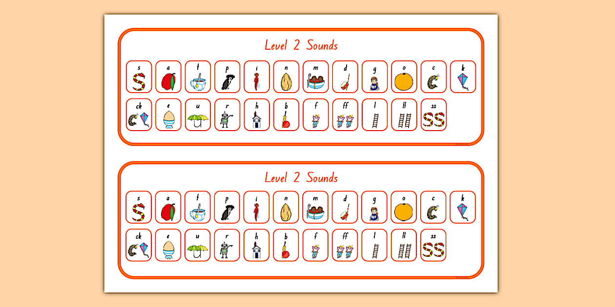 Level 2 Phonics Sounds Table Strip (Teacher-Made) - Twinkl