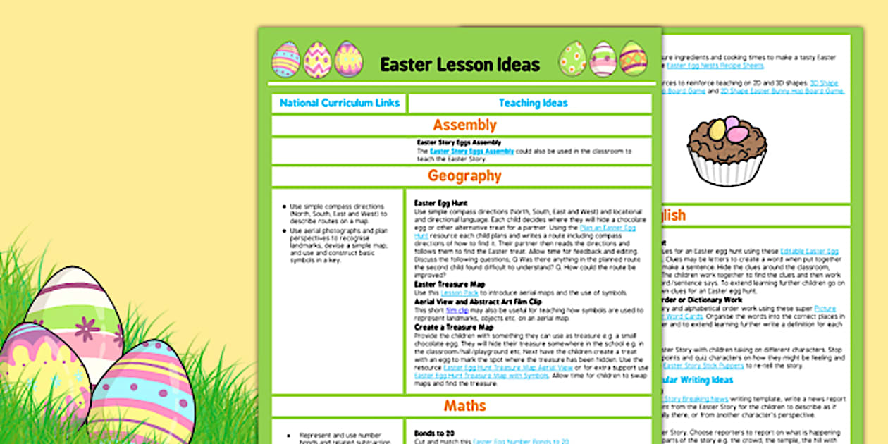 Easter Lessons Ideas (teacher made) - Twinkl