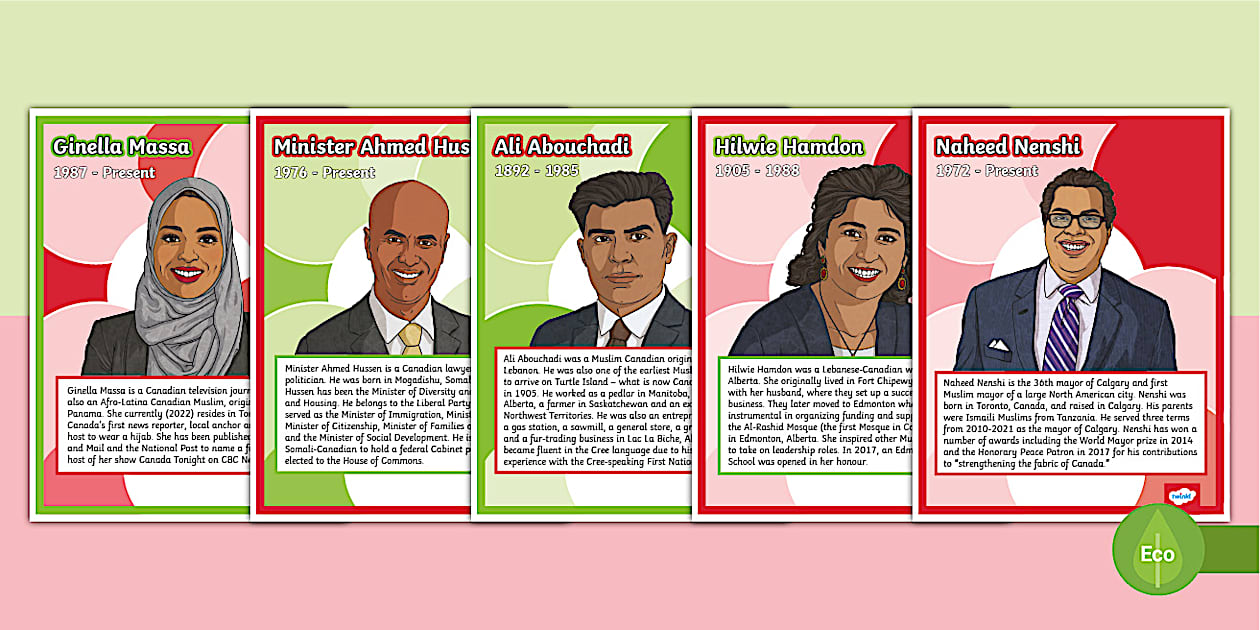 Remarkable Muslim Canadian Display Posters (Teacher-Made)