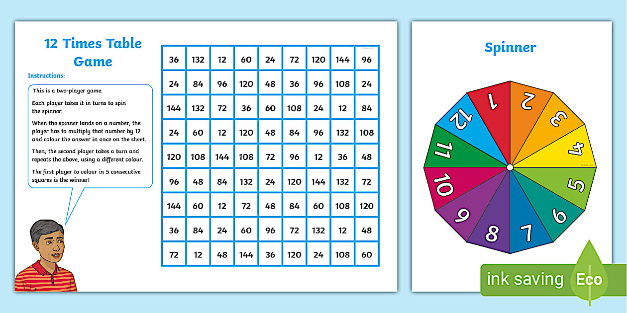 👉 12 Times Table Maths Game (teacher made) - Twinkl