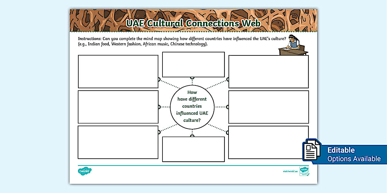 Cultural Connections Web Activity Sheet (teacher made)