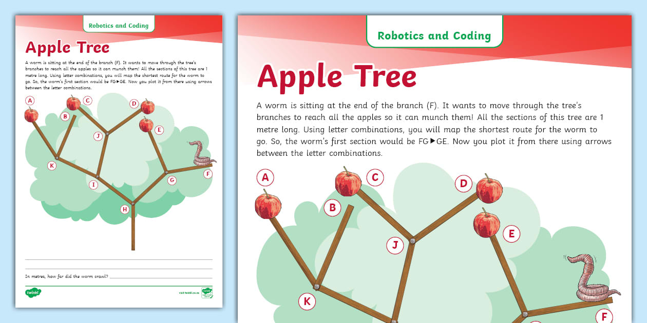 Robotics and Coding - Worm in the Apple Tree (teacher made)