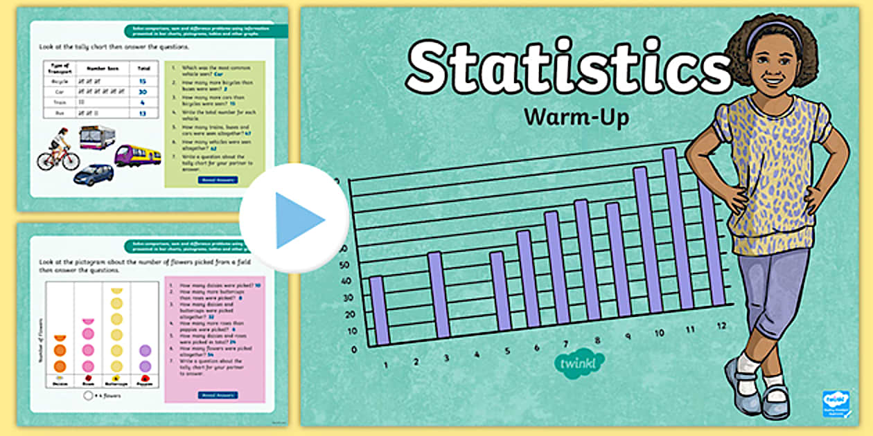 Year 4 Statistics Maths Warm-Up PowerPoint (teacher made)