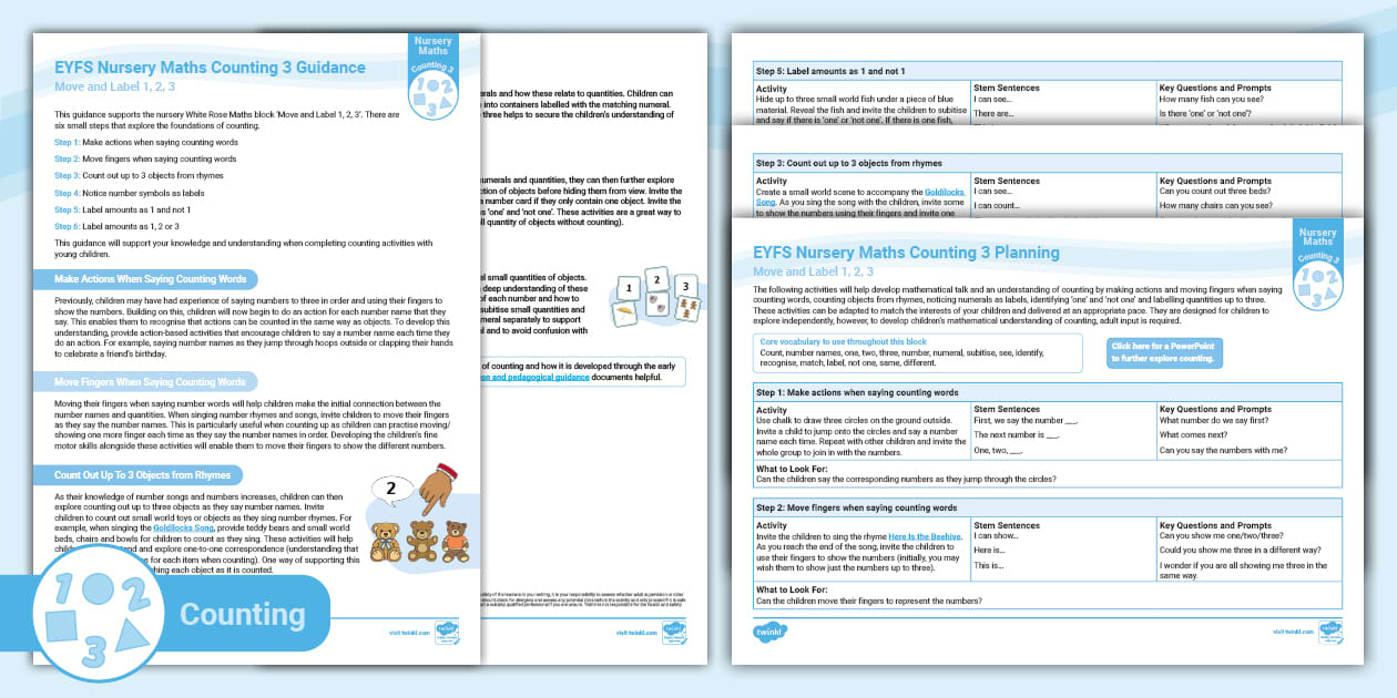 EYFS Nursery Maths Counting Guide & Plan Move & Label 1,2,3