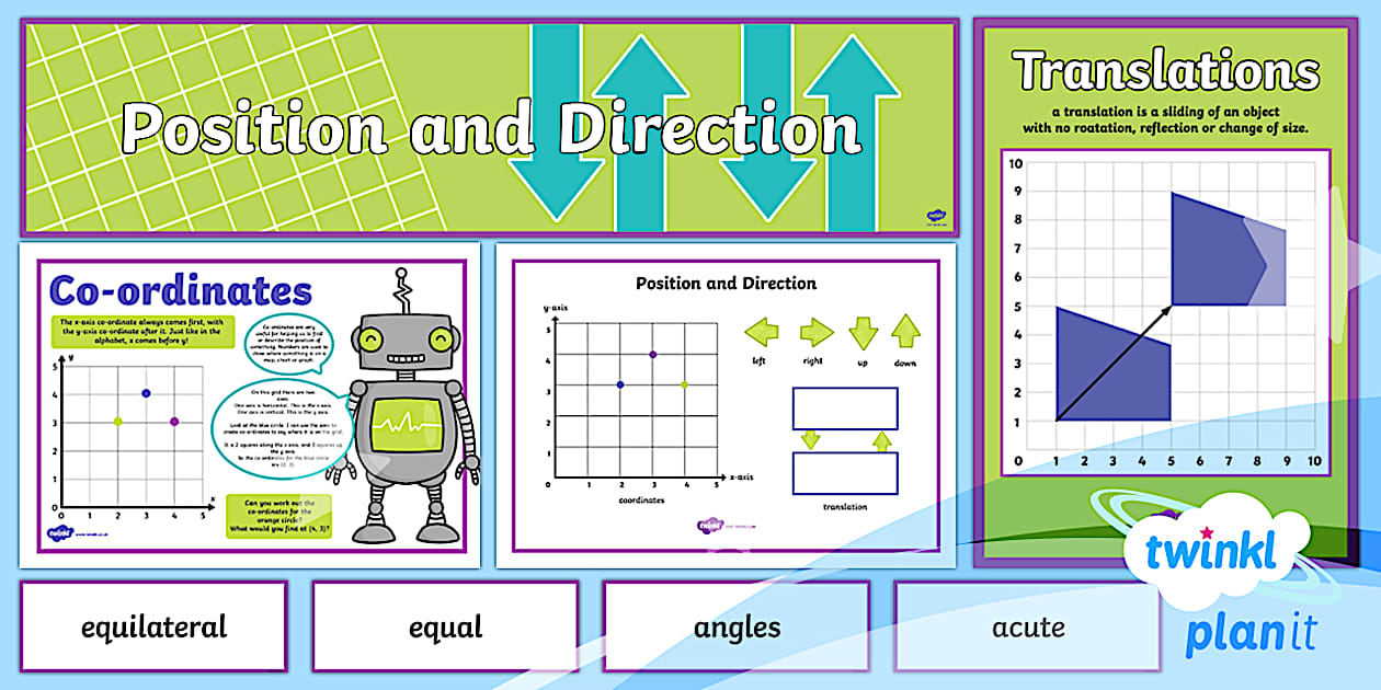PlanIt Maths Y4 Position and Direction Display Pack - Twinkl