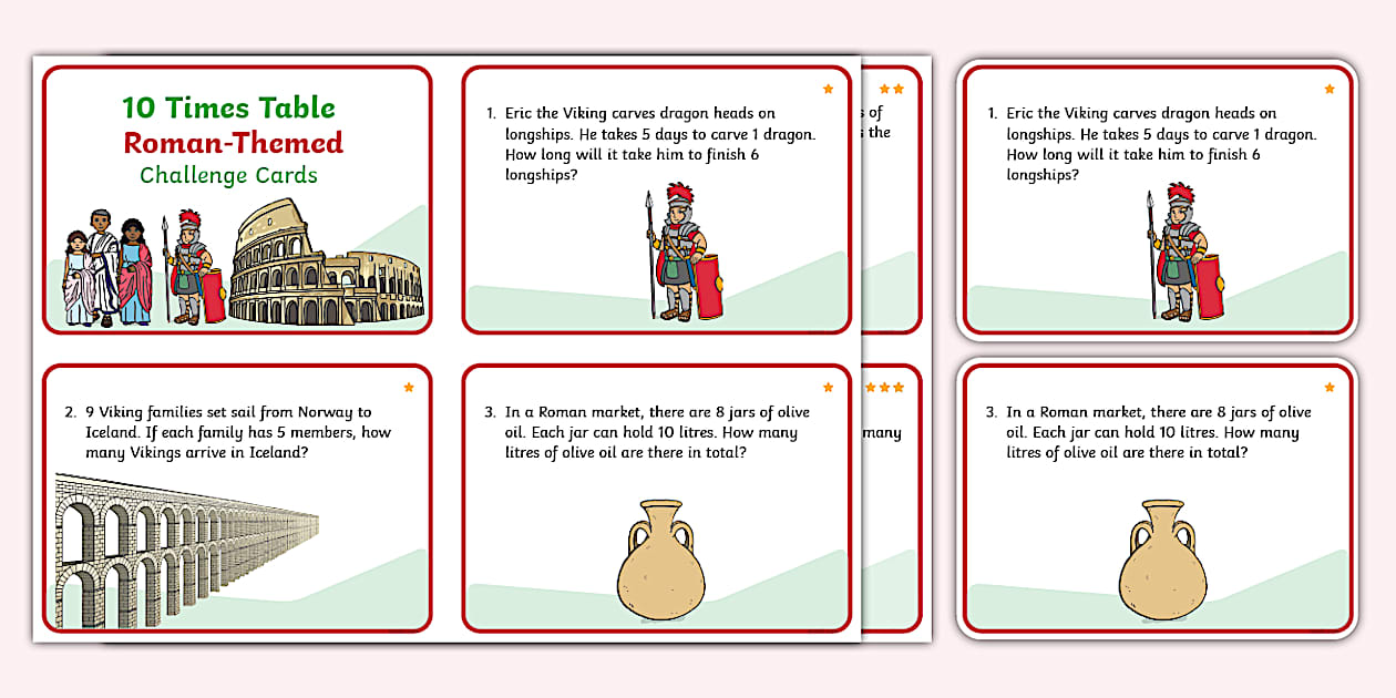 10 Times Table Differentiated Themed Challenge Cards