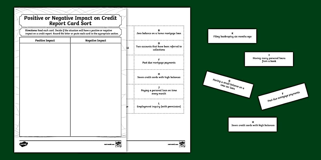 Sixth Grade Positive or Negative Impact on Credit Report Card Sort ...