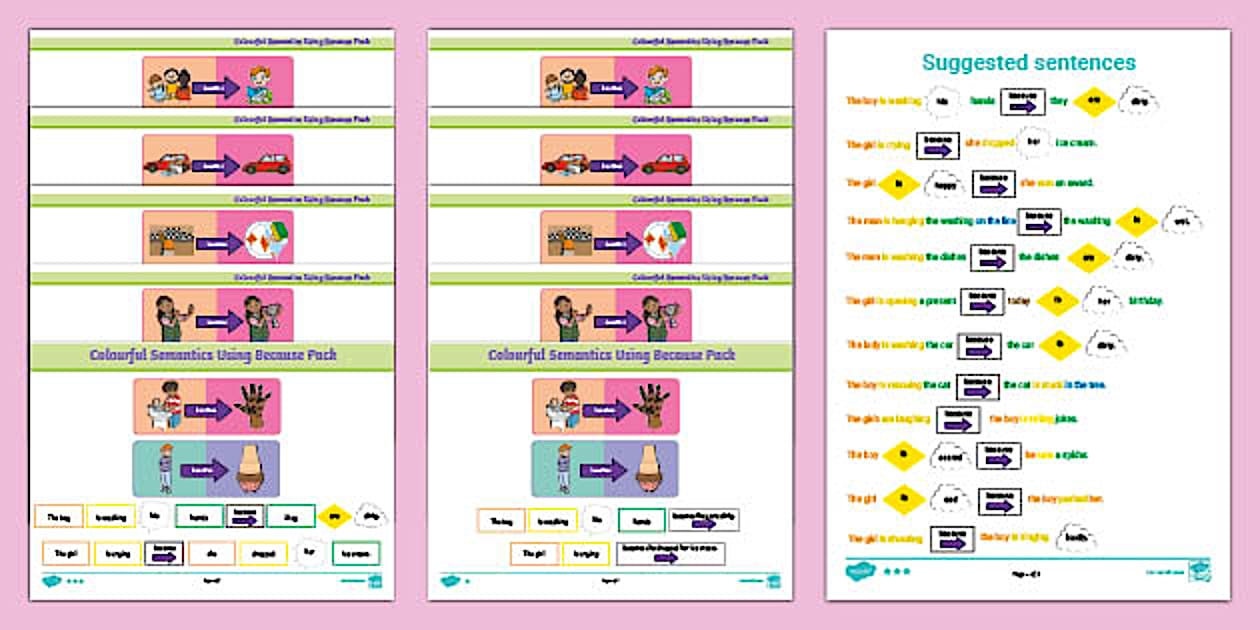 Colourful Semantics Using 'Because' Pack (profesor hizo) Colourful Semantics Using 'Because' Pack (profesor hizo)