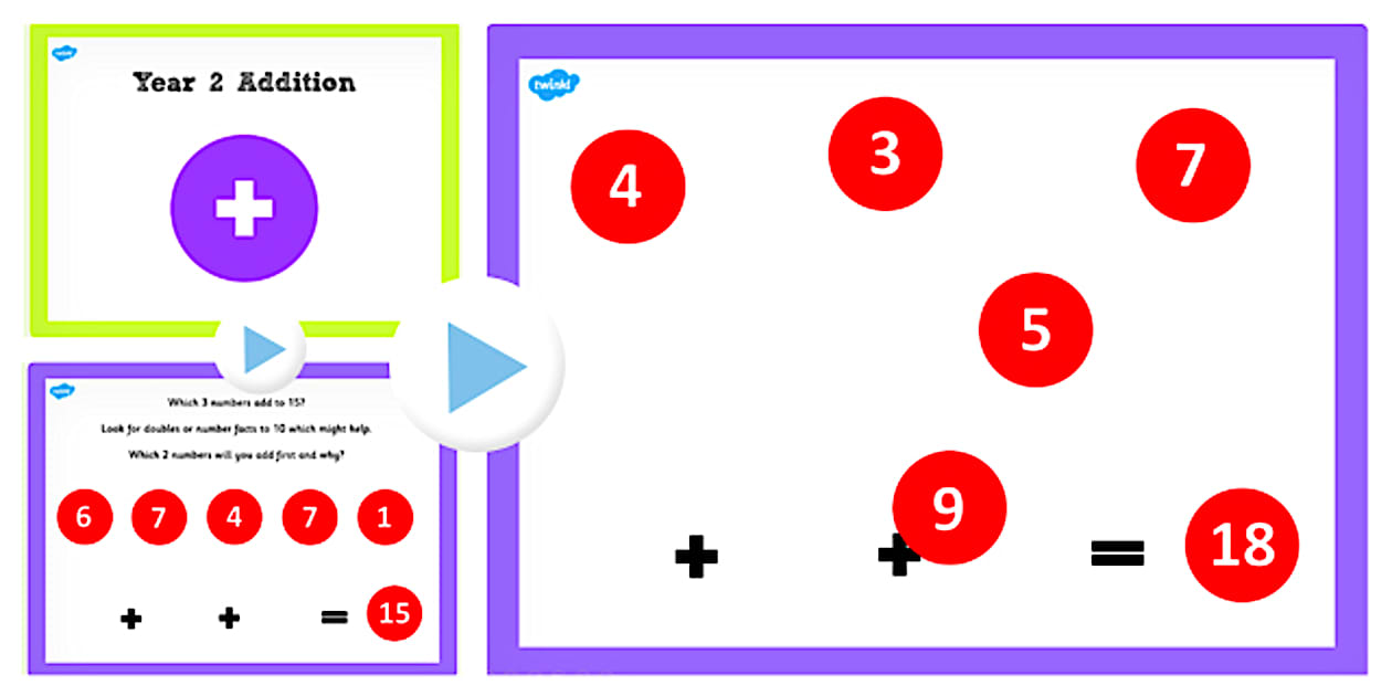 Year 2 Adding 3 1 Digit Numbers Lesson 5 PowerPoint - Twinkl