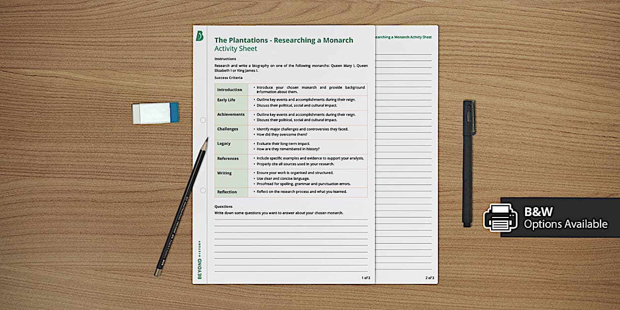 Junior Cycle Researching A Monarch | Twinkl Ireland - Twinkl