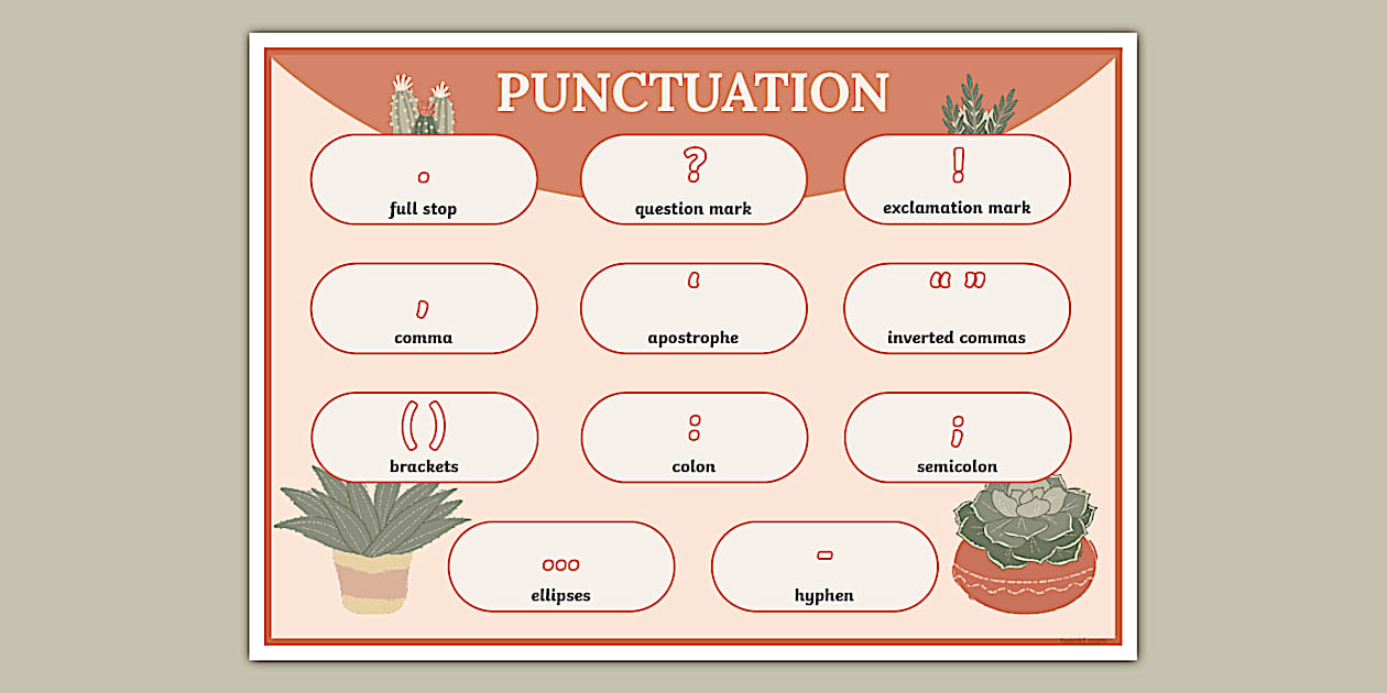 Succulents-Themed Punctuation Mat (teacher made) - Twinkl