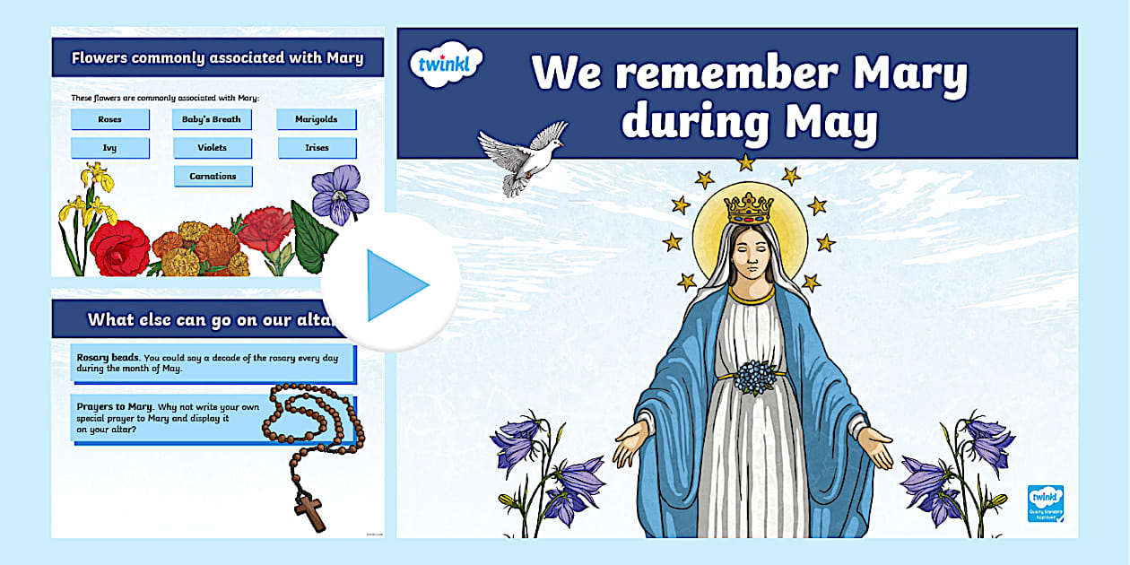 May is the Month of Mary (PowerPoint)