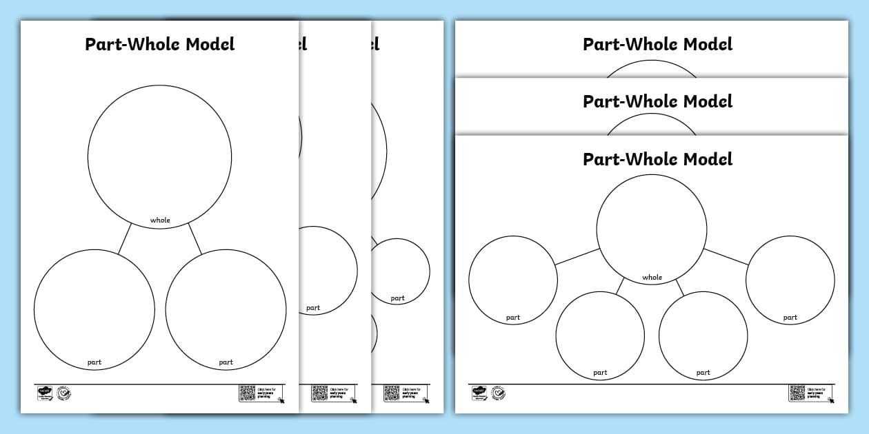 A4 Part-Part-Whole Template: Teacher-Made for Young Learners