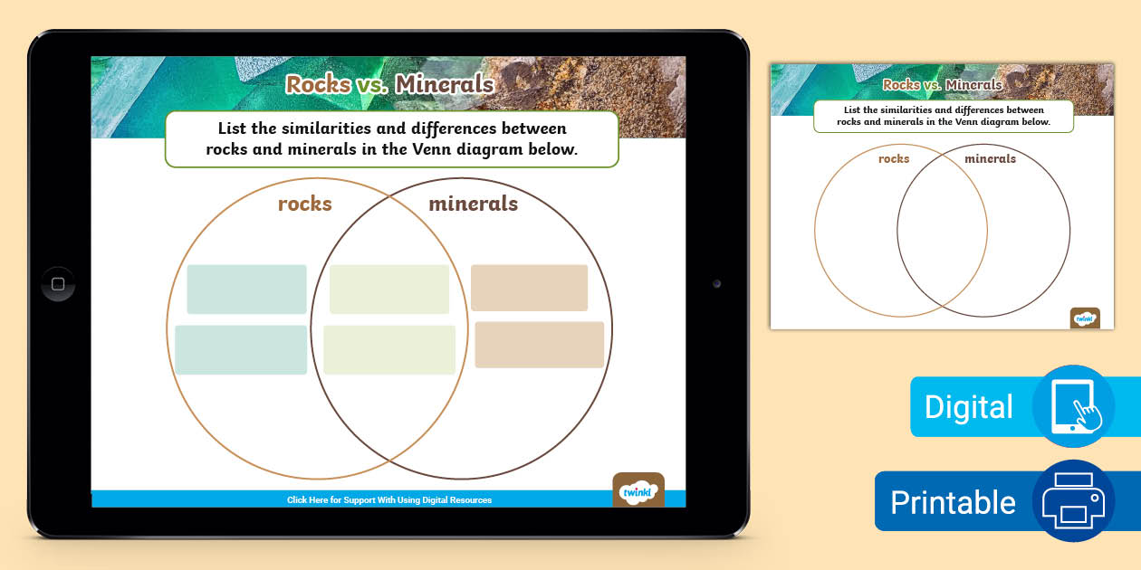 Rocks vs. Minerals Venn Diagram (teacher made) - Twinkl