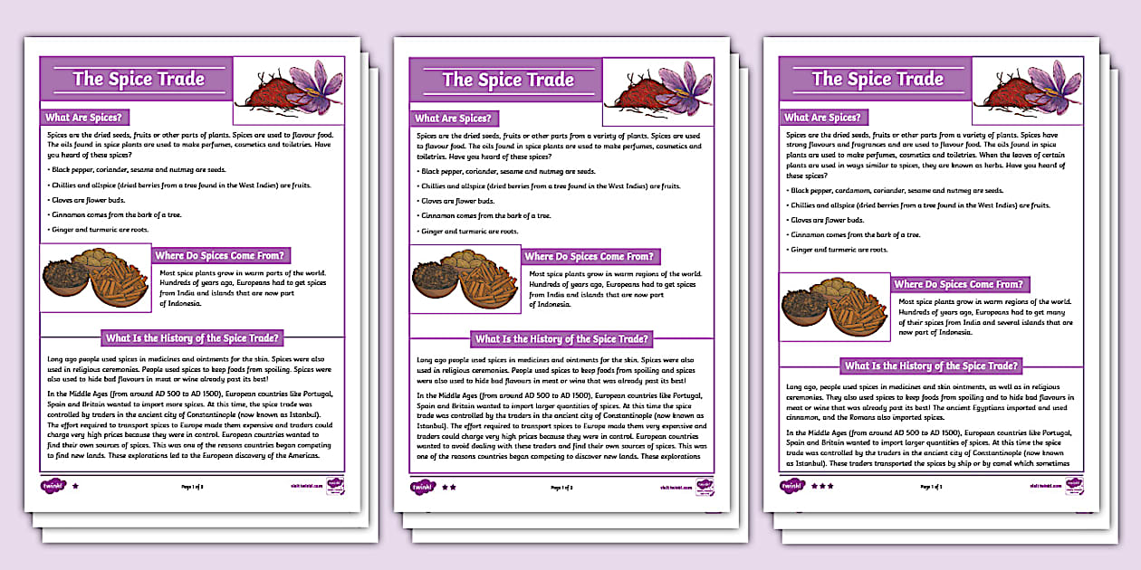 The Spice Trade Differentiated Reading Comprehension