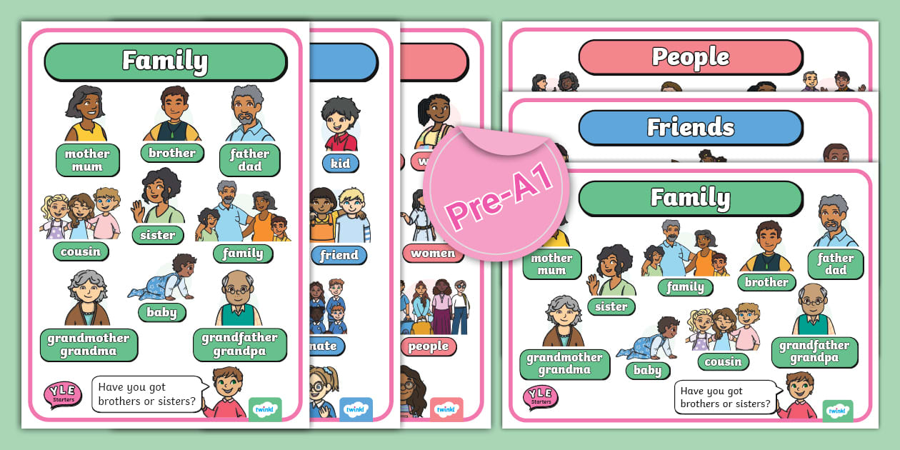 YLE Starters Vocabulary Poster for Family and Friends, pre-A1