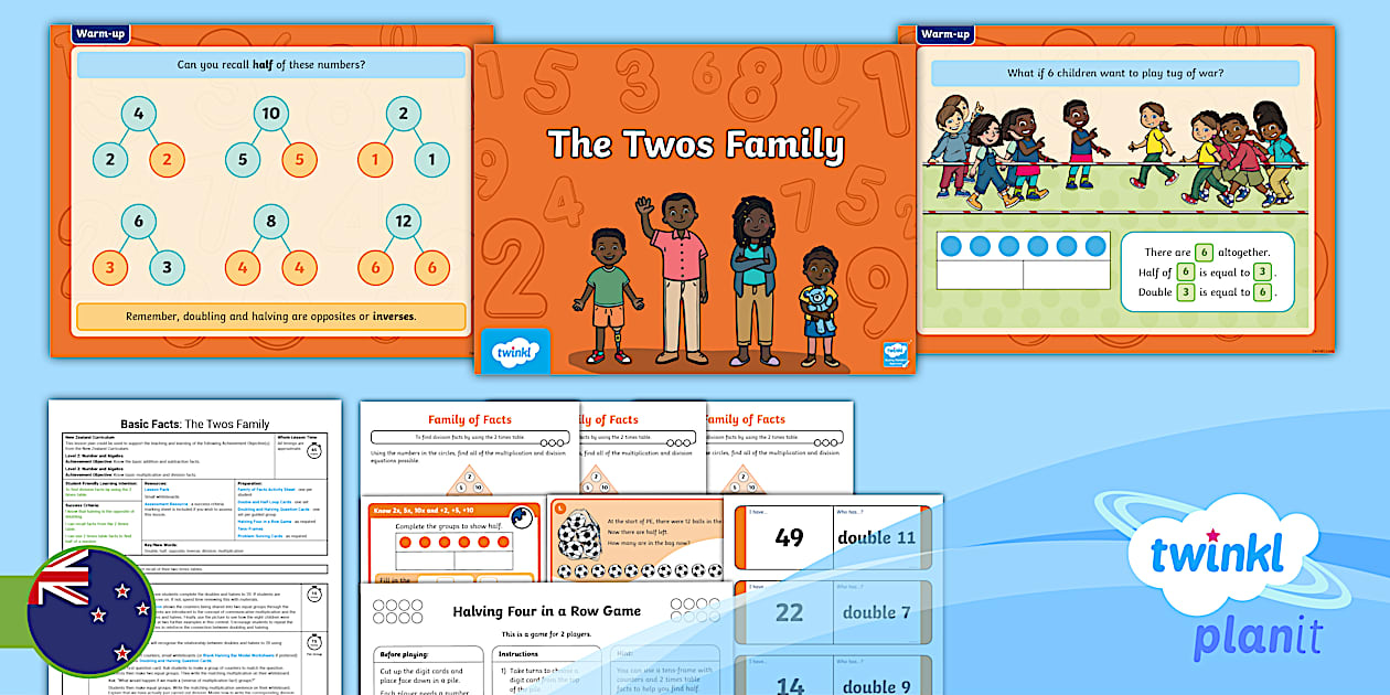 Know 2x, 5x, 10x and ÷2, ÷5, ÷10 (The Twos Family) Lesson 1