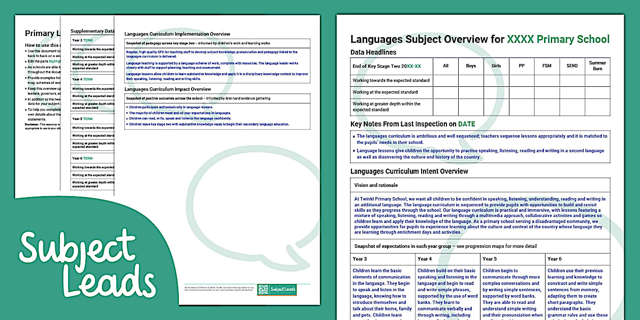 Primary Languages ‘At a Glance’ Overview (Teacher-Made)