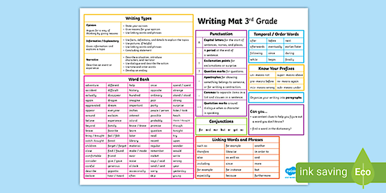 Third Grade Writing Mat | ELA Resources | Twinkl USA