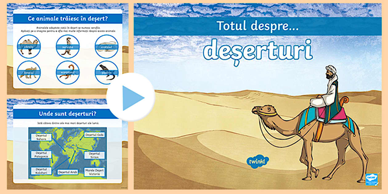 Totul despre deșerturi - Prezentare PowerPoint
